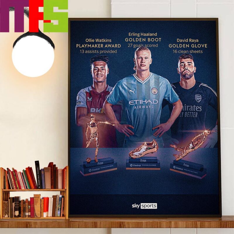 The 2023-2024 Premier League Golden Awards Home Decorations Poster ...