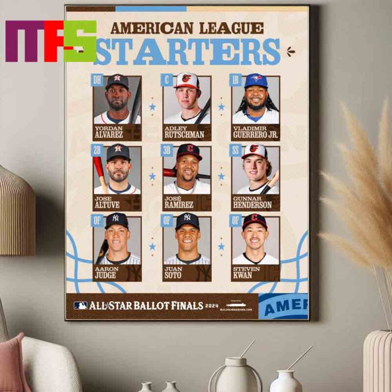 Official MLB The All Star Ballot Finals 2024 American League Starters ...